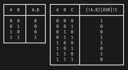 Tom Chapman - Software Developer